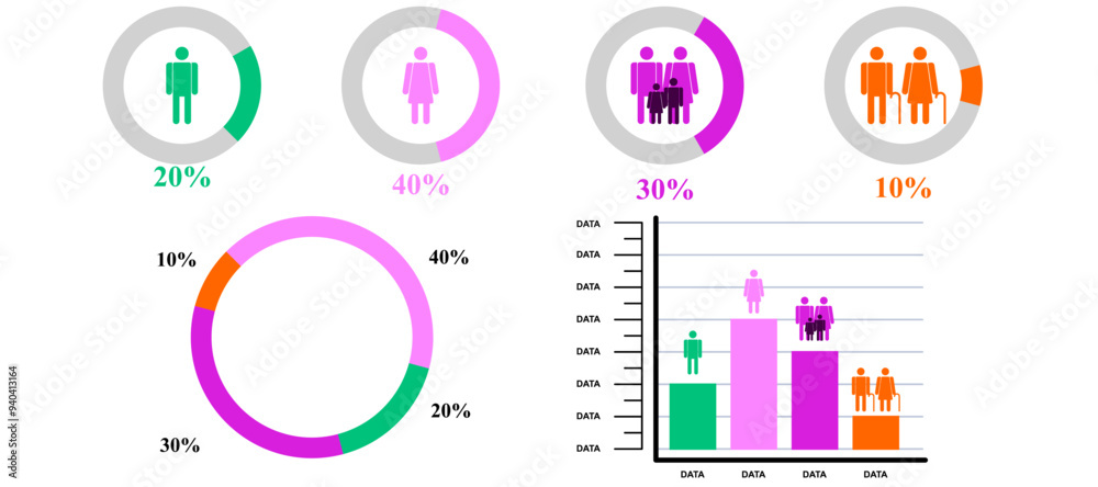 Editable demographic infographics collection human Charts ,social ...
