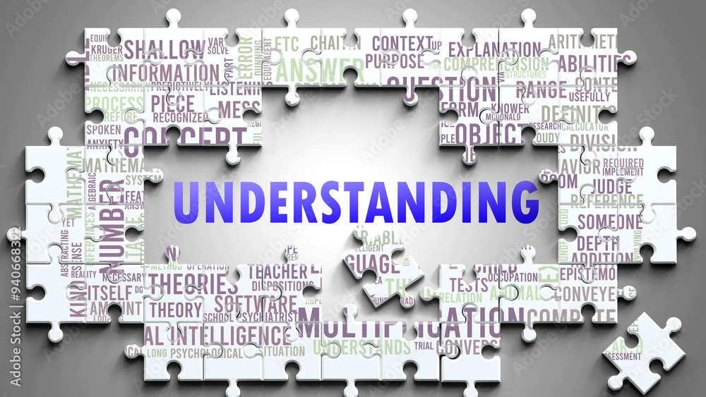 Understanding as a complex subject, related to important topics ...