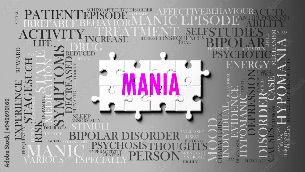 Mania as a complex subject, related to important topics. Pictured as a ...