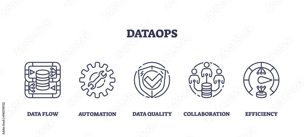 DataOps practices with data automation for analytics outline icons ...