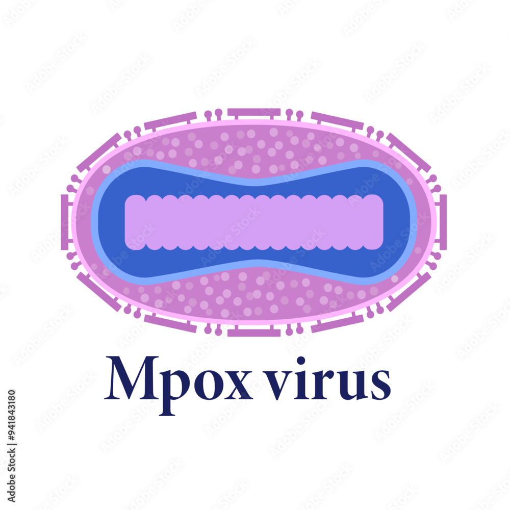 Vector icon of novel mpox virus with name, Monkeypox viral structure ...