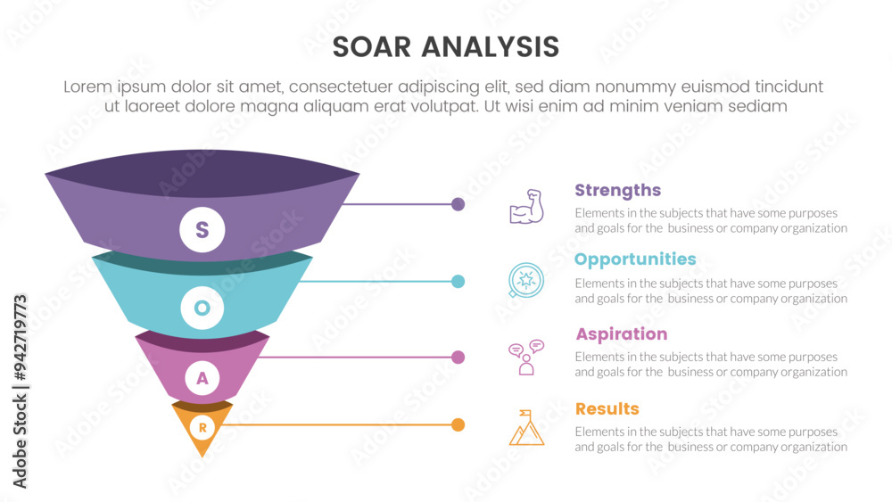 soar analysis framework infographic with 3d funnel pyramid reverse ... soar analysis framework infographic with 3d funnel pyramid reverse ...