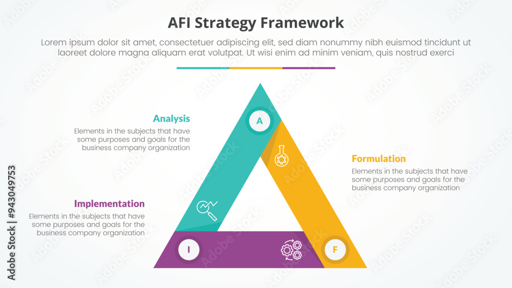 AFI framework strategy infographic concept for slide presentation with ...