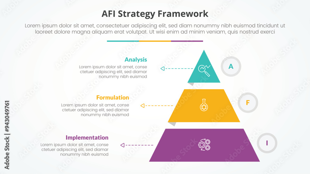 AFI framework strategy infographic concept for slide presentation with ...