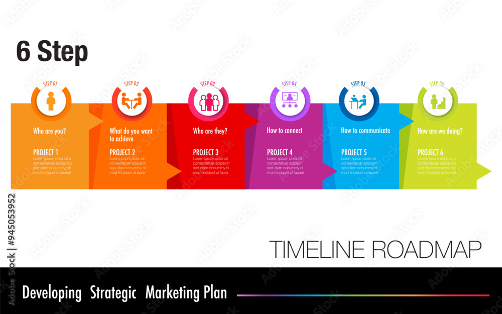 Infographic 6 step develop marketing strategic plan and road map for ...