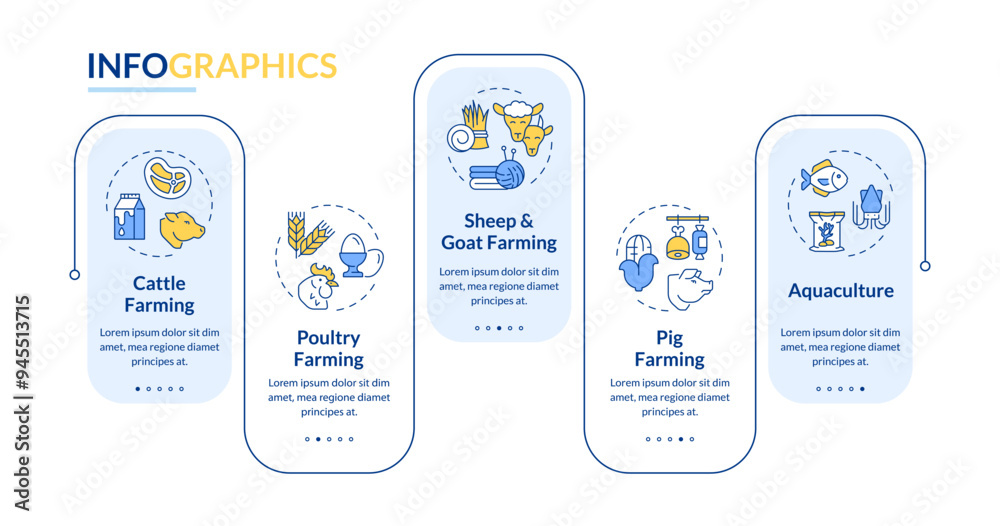 Farming types rectangle infographic vector. Livestock animals. Dairy ...