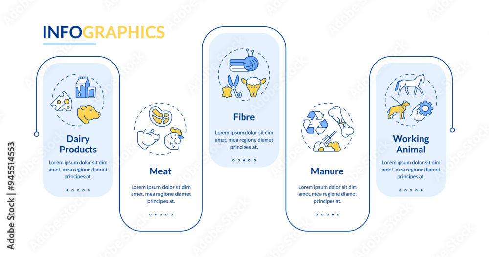 Animal products use rectangle infographic vector. Textile fibre, manure ...