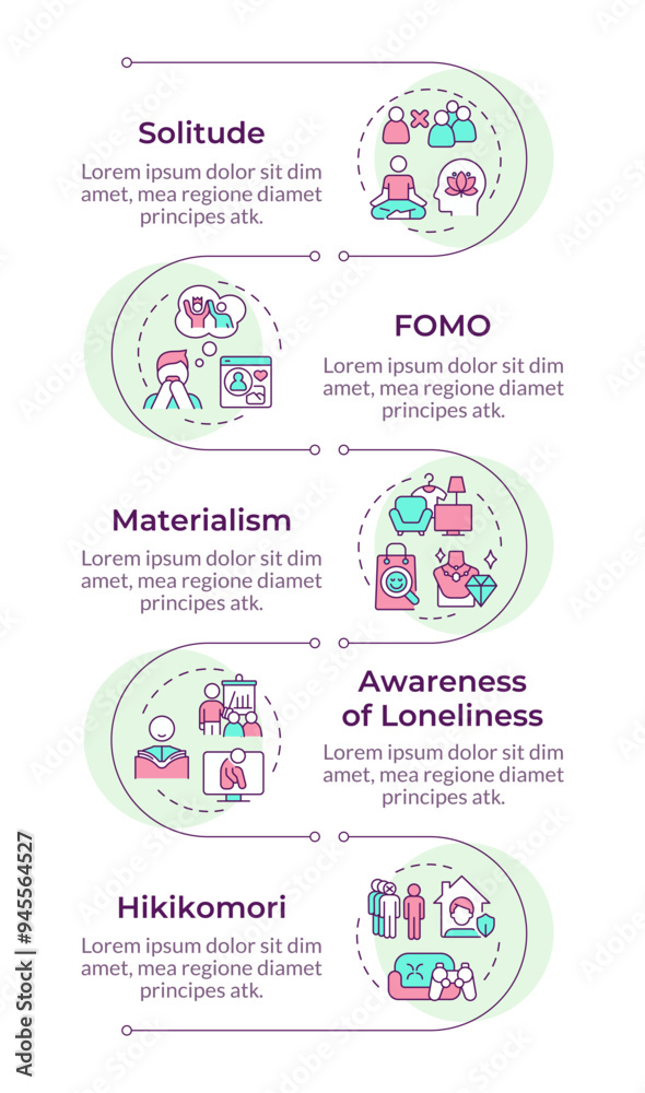 Loneliness psychology infographic vertical sequence. Community, society ...