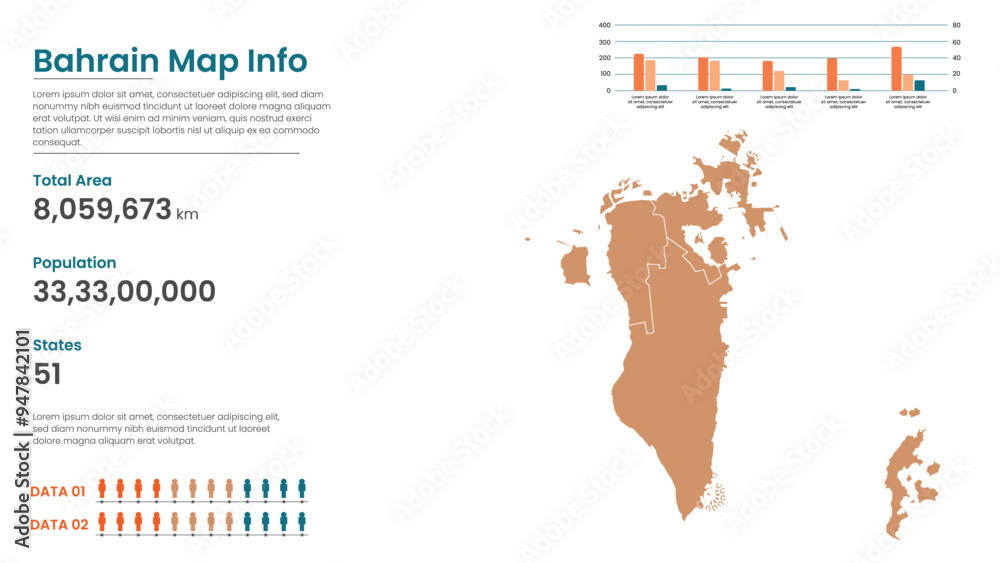 Bahrain political map of administrative divisions states, Colorful ...