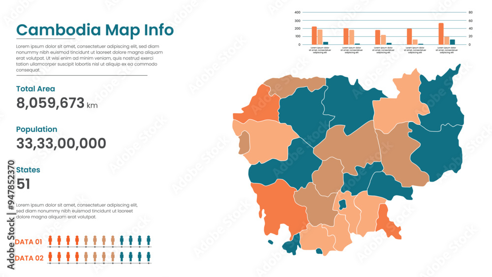 Cambodia political map of administrative divisions states, Colorful ...