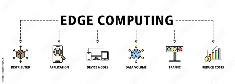 Edge computing banner web icon set vector illustration concept with ...