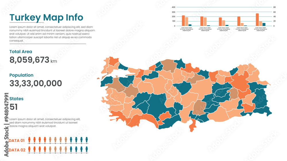 Turkey political map of administrative divisions states, Colorful ...