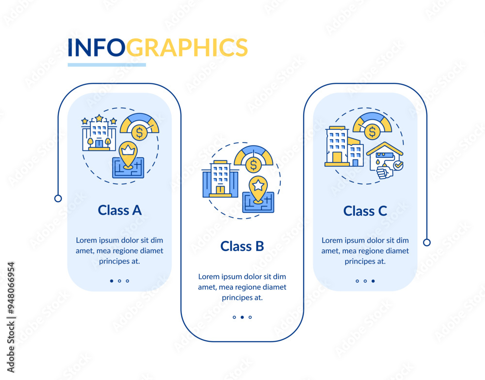 Property classes rectangle infographic vector. Residential buildings ...