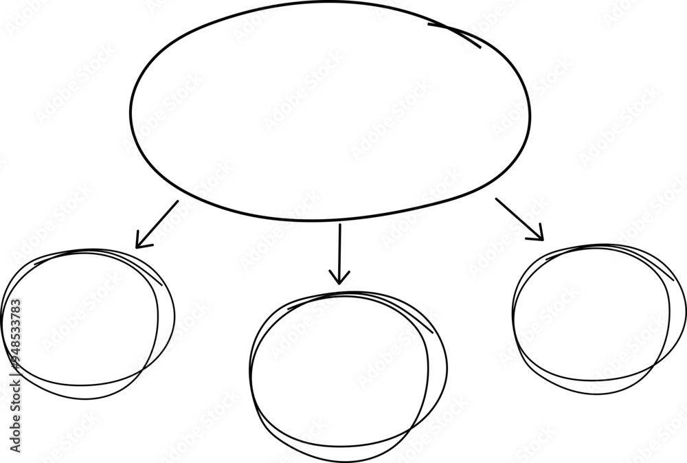 Mind map infographic diagram doodle line free hand drawing. Idea scheme ...