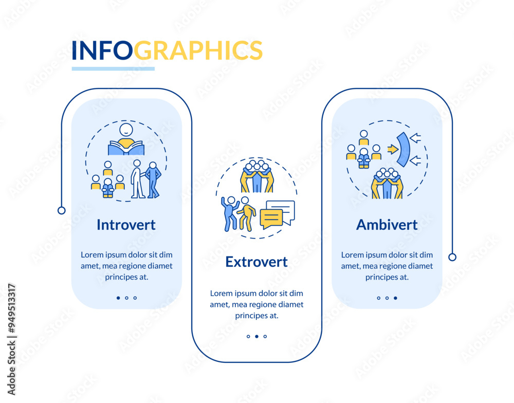 Types of human personality rectangle infographic vector. Mental health ...
