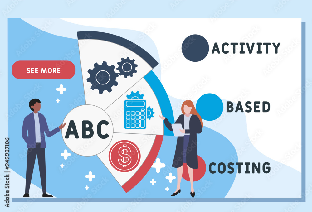 ABC - activity based costing acronym. business concept background ...