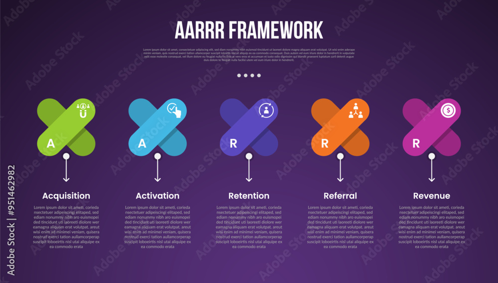 AARRR pirate metrics framework infographic template with x shape and ...