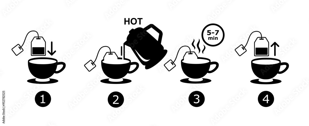 making tea step by step guide for mockup, product label or packaging ...