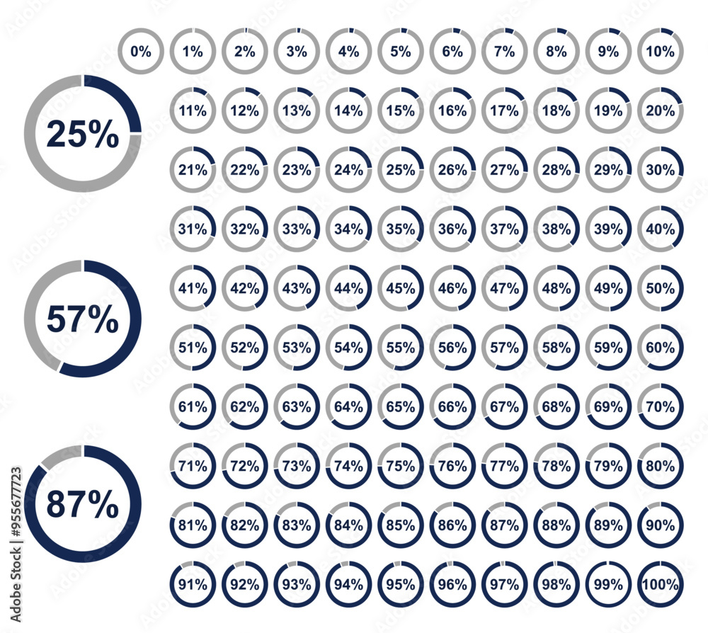 percentage diagram from 0 to 100 vector set. Pie chart collection ...