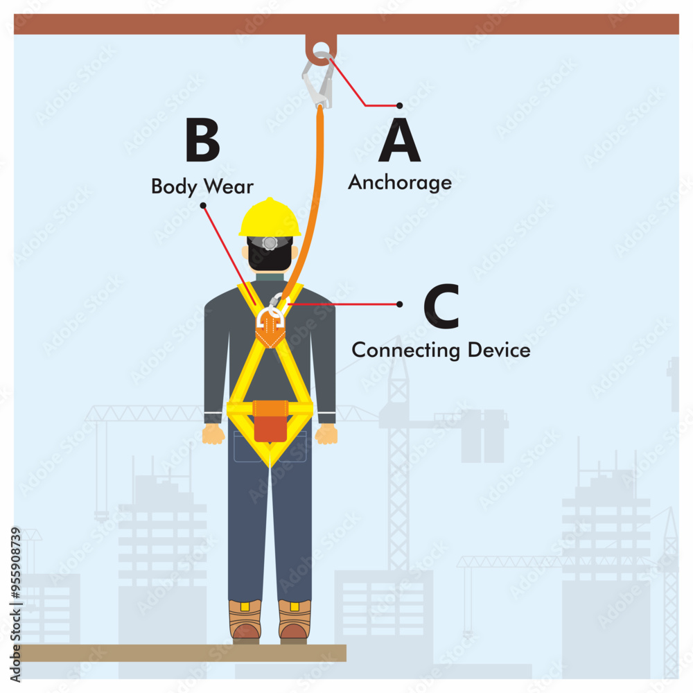 Safety tips for using fall protection. Construction and industrial work ...