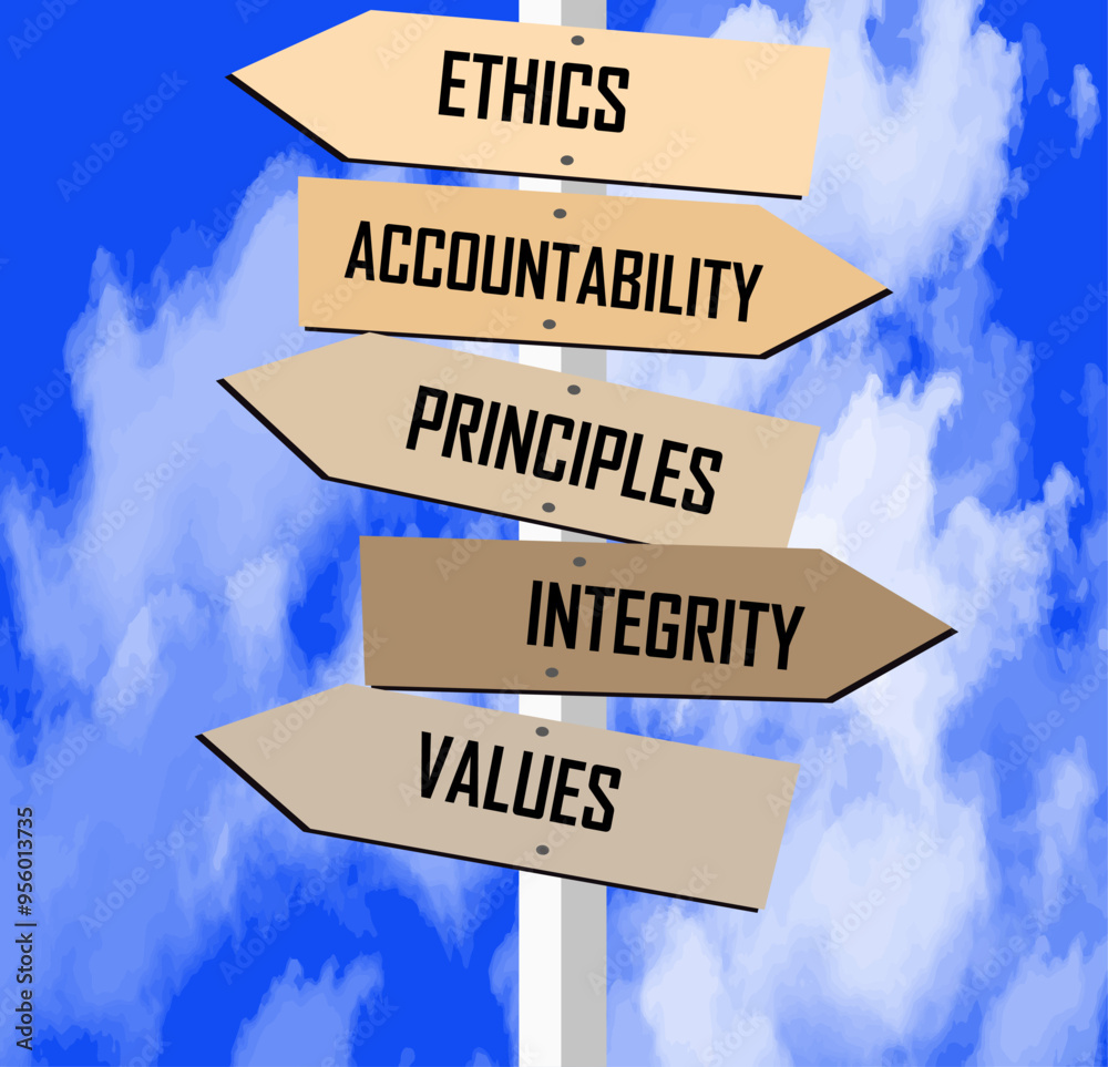 Ethics, accountability, principles, integrity, values, with three ...
