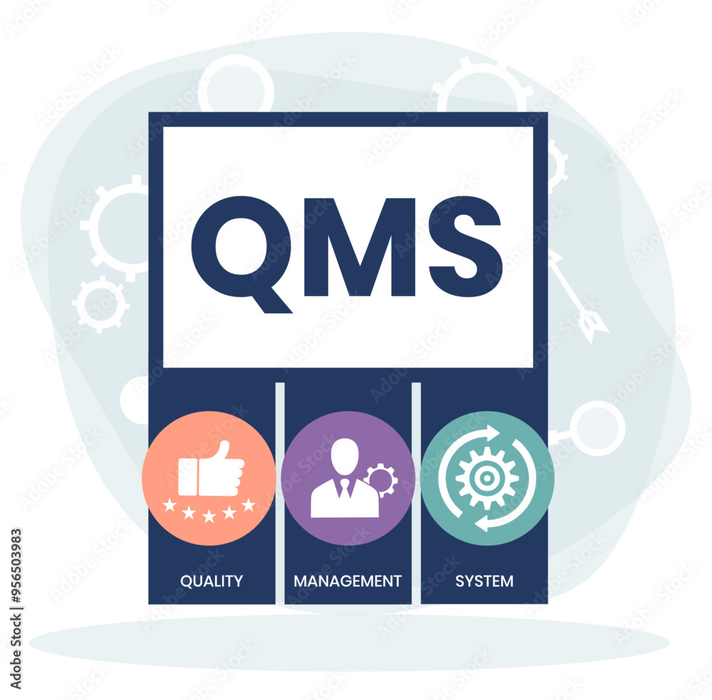 QMS - Quality Management System acronym. Business concept background ...