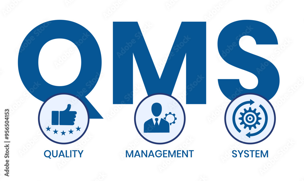 QMS - Quality Management System acronym. Business concept background ...