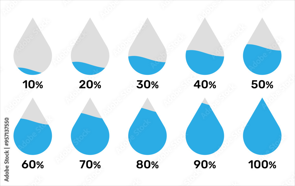 Water drop or droplet icon set in blue color. 0 to 100% indicator ...