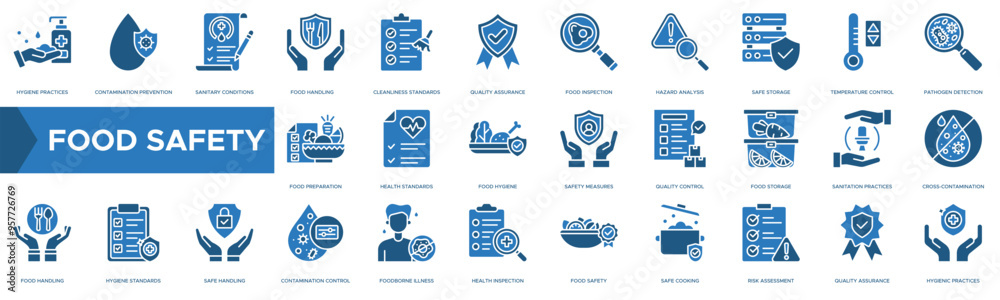 Food Safety icon. Hygiene Practices, Contamination Prevention, Sanitary ...