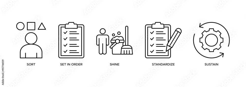 5s icon vector illustration banner web for cleaning organization system ...