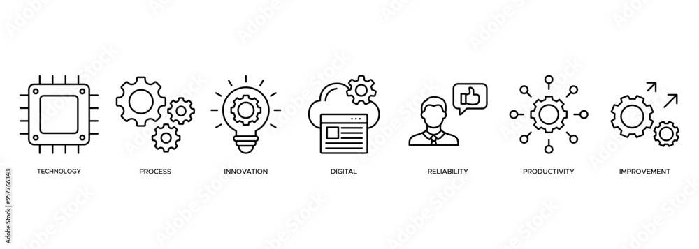 Automation icon set symbol vector illustration concept banner web for ...
