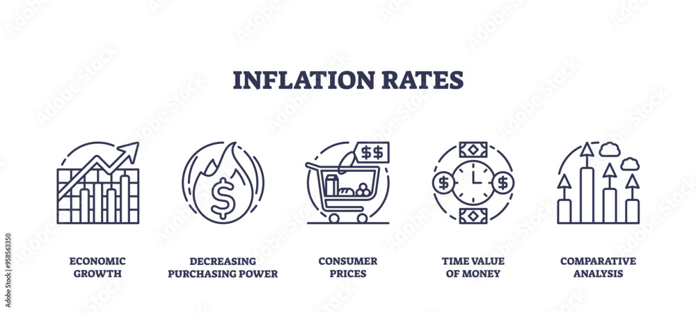 Inflation rates for economic growth and money value outline icons ...