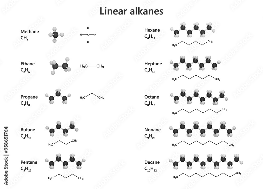 Educational material on molecules from the class poly-cyclic aromatic ...