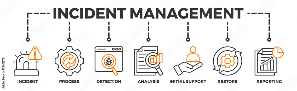 Incident management banner web icon vector illustration concept for ...
