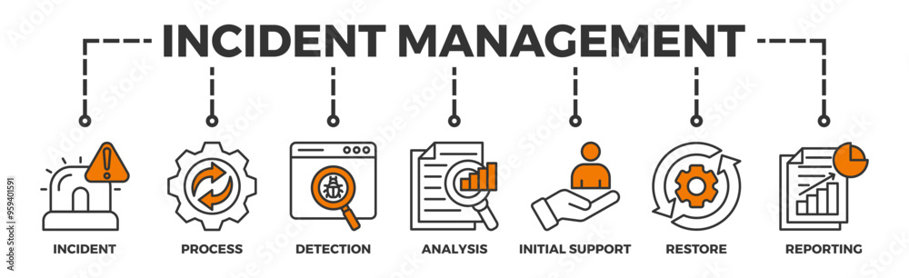 Incident management banner web icon vector illustration concept for ...