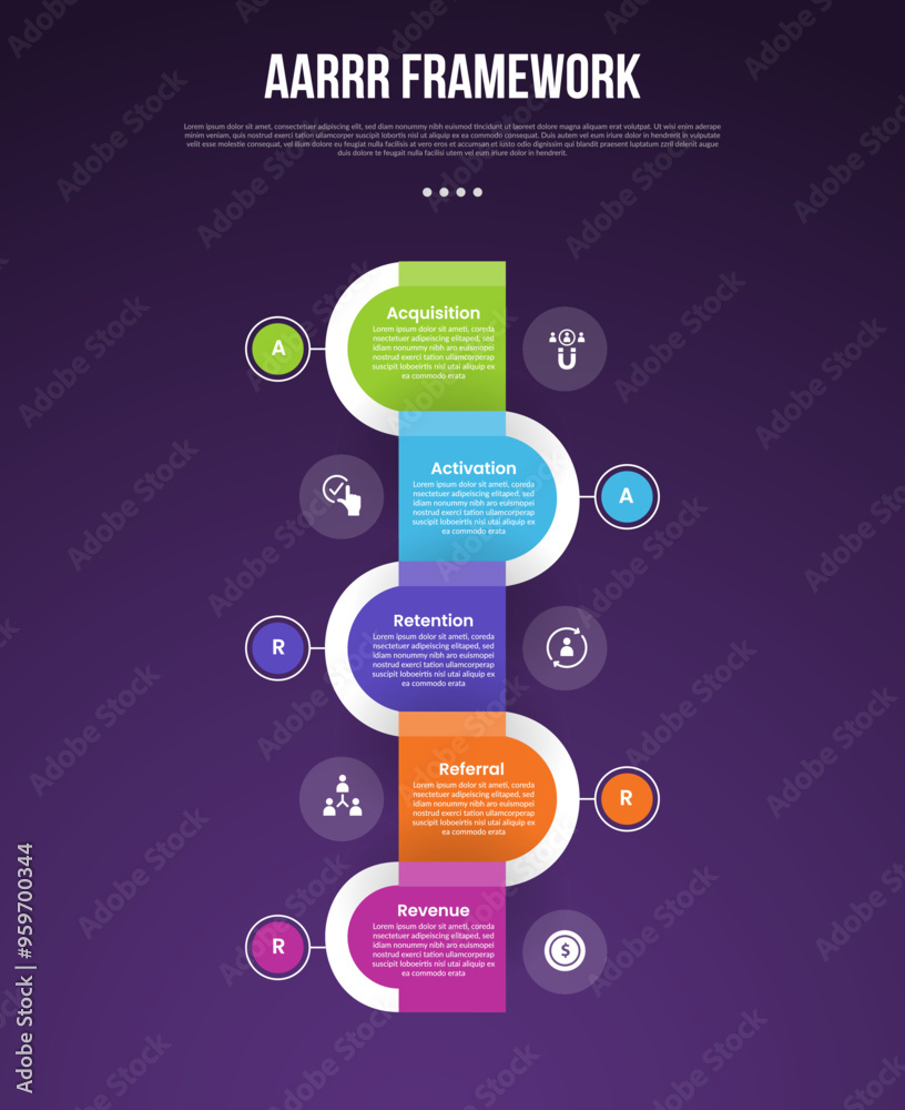 AARRR pirate metrics framework infographic template with vertical ...