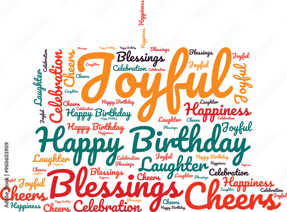 happy birthday text effect wish Happy Birthday Text Design for t-shirs ...