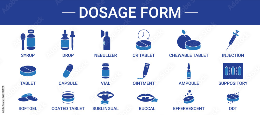 Poster Pharmaceutical Dosage Form types Icon Set – Wall Art | UkPosters