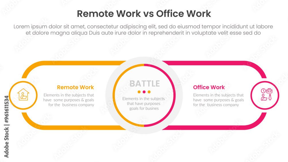 remote work vs office work comparison concept for infographic template banner with circle center ...