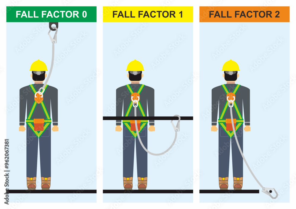 Vector illustration of safety harness anchorage point comparison ...