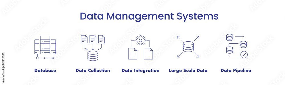 Data Management Systems. Icons included: Data Integration, Database, Data Pipeline, Data ...