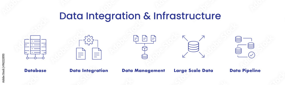 Data Integration & Infrastructure. Icons included: Data Integration ...