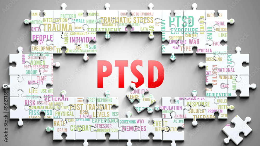 Ptsd as a complex subject, related to important topics. Pictured as a ...