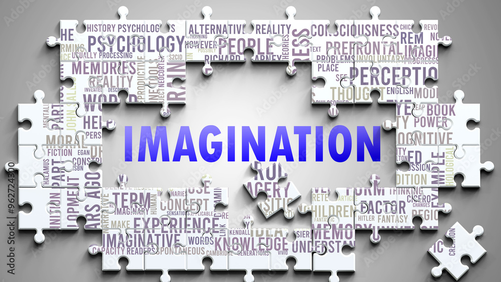 Imagination as a complex subject, related to important topics. Pictured ...