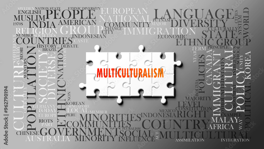 Multiculturalism as a complex subject, related to important topics. Pictured as a puzzle and a ...