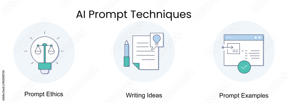 AI Prompt Techniques. Icons included: AI Prompt, Prompt Examples, Writing Ideas, Prompt Ethics ...