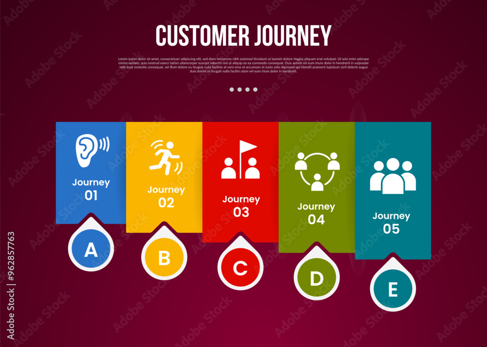 customer journey marketing process infographic with rectangle box ...
