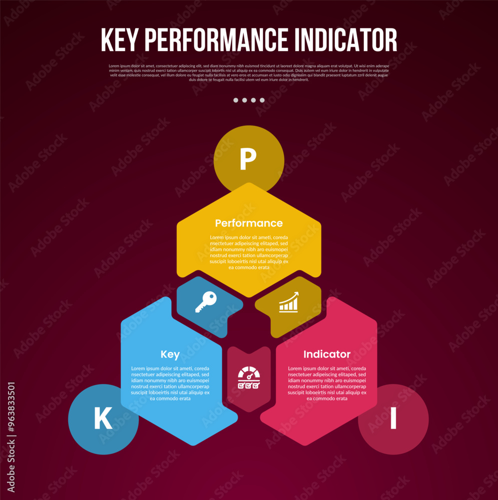 KPI or key performance indicator infographic template with cycle ...