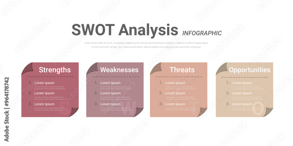 SWOT analysis infographic, Corporate strategic planning diagram graphic ...