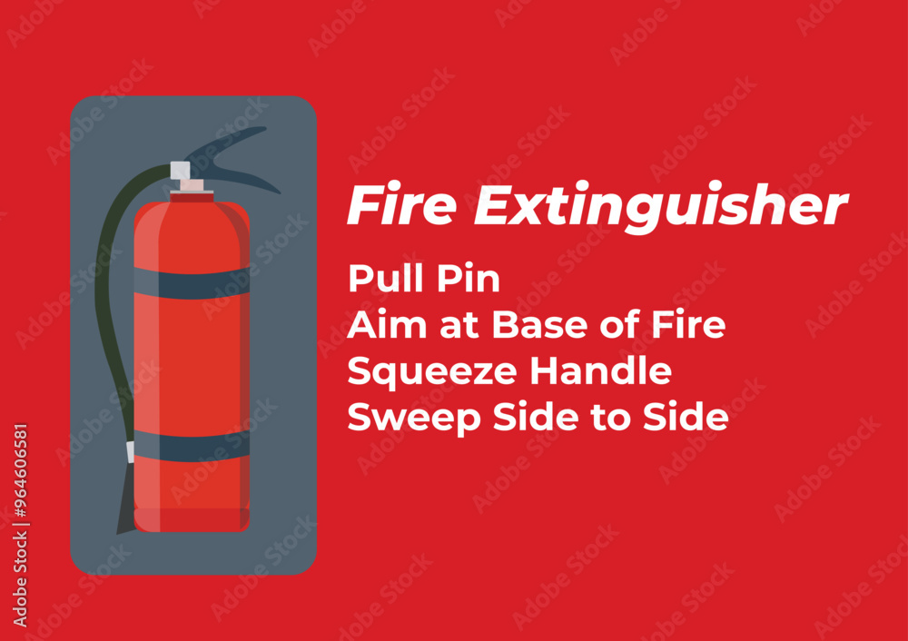 Poster on how to use a fire extinguisher. Saftey Icon Fire Safety ...